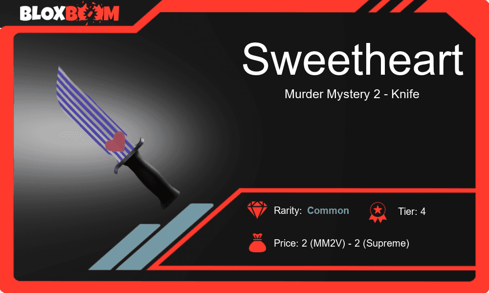 MM2 and TTD Blog | Roblox Games | BloxBoom